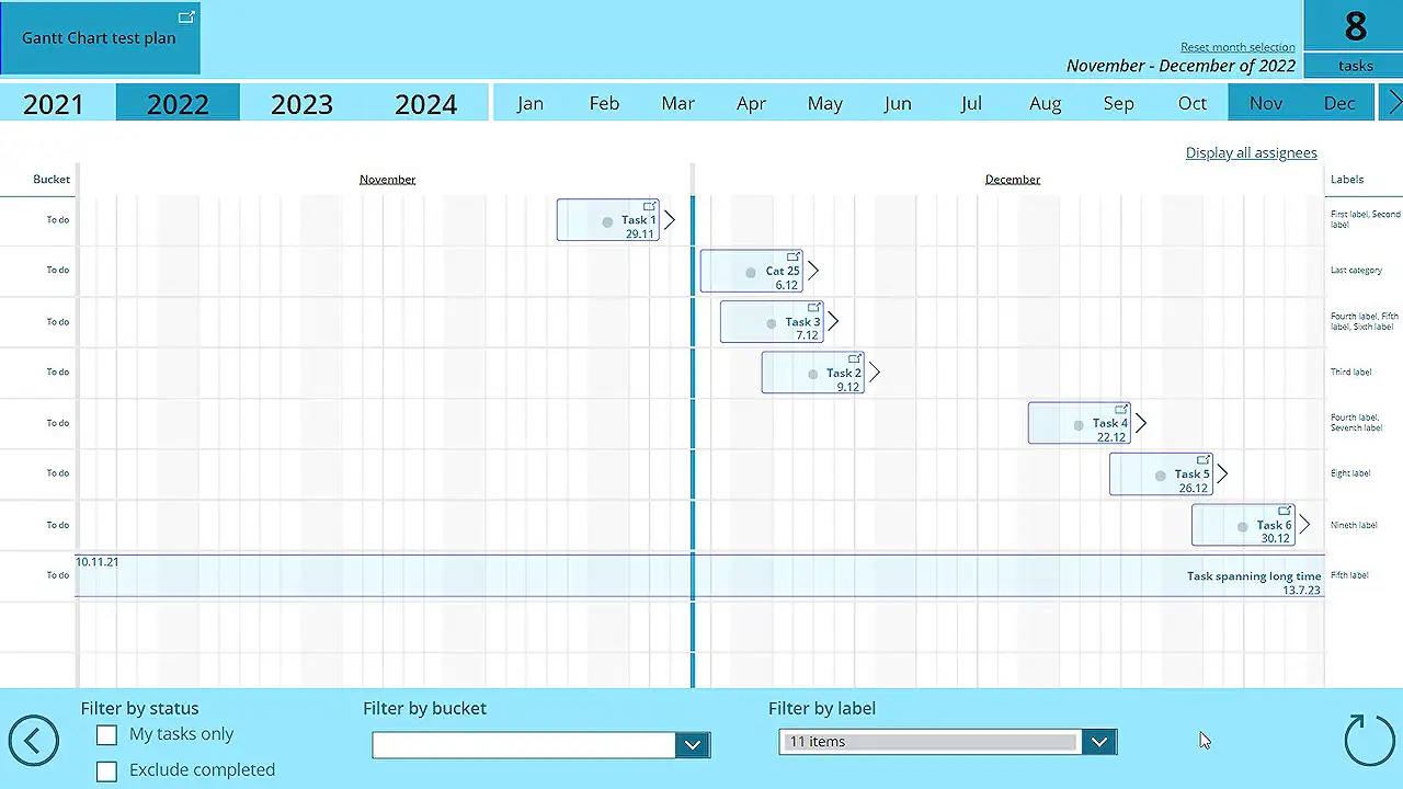Optimize Projects: Eliminate Overlap with New Planner Tool