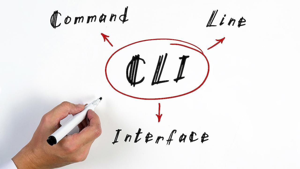 Powershell Cmdlets For Power Bi What Is It And Why Should You 