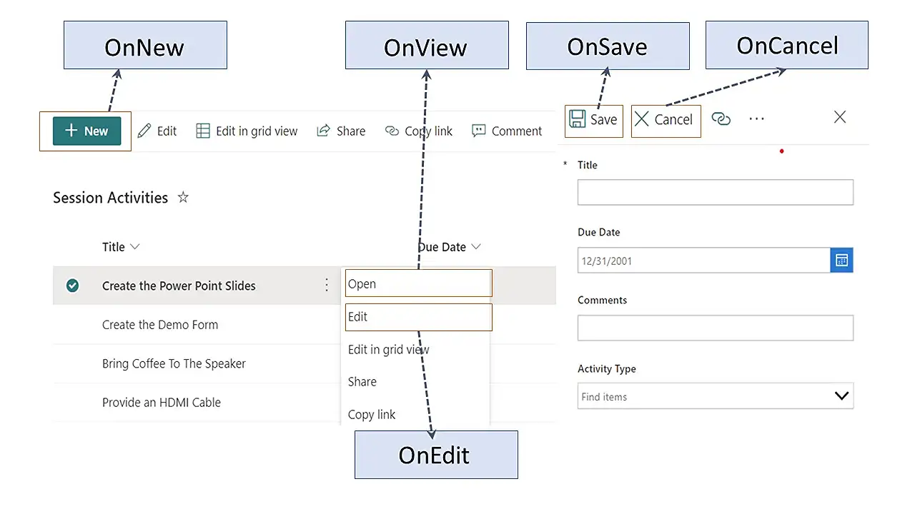 Managing Variables In Custom Sharepoint Forms Via Power Apps