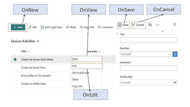Handling Variables In Sharepoint Custom Forms Built With Powe 0722