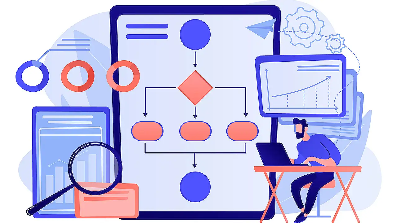 Microsoft Loop: Unlock Productivity with Page Templates