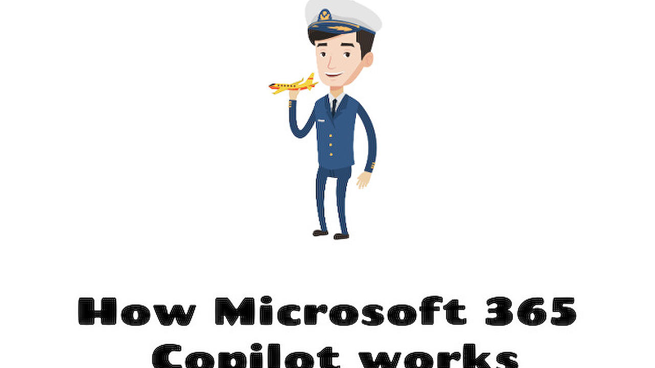 Comprehensive Guide to Microsoft 365 Copilot Functions & Oper... Comprehensive Guide to Microsoft 365 Copilot Functions & Oper...