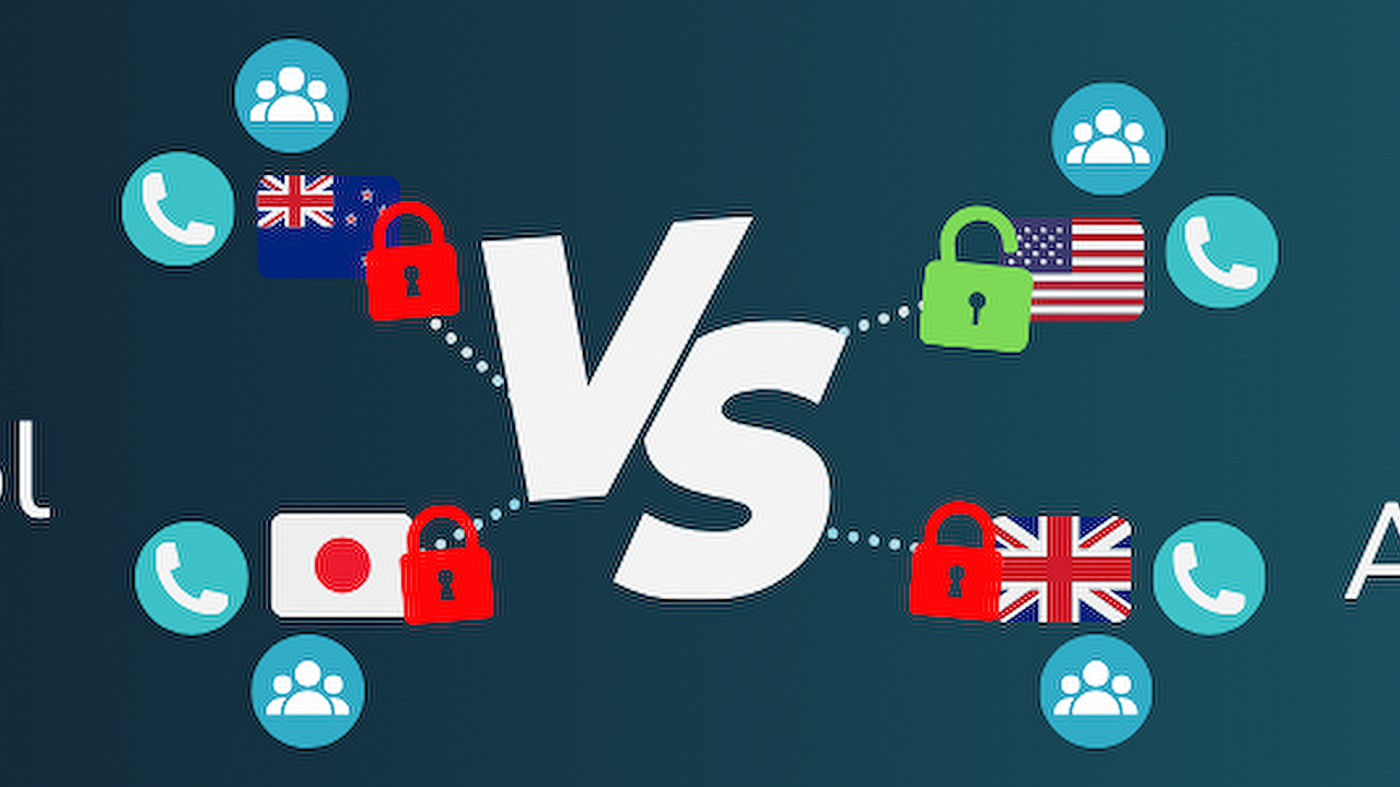 RBAC vs Granular RBAC: Why Global Enterprises Are Decentraliz...