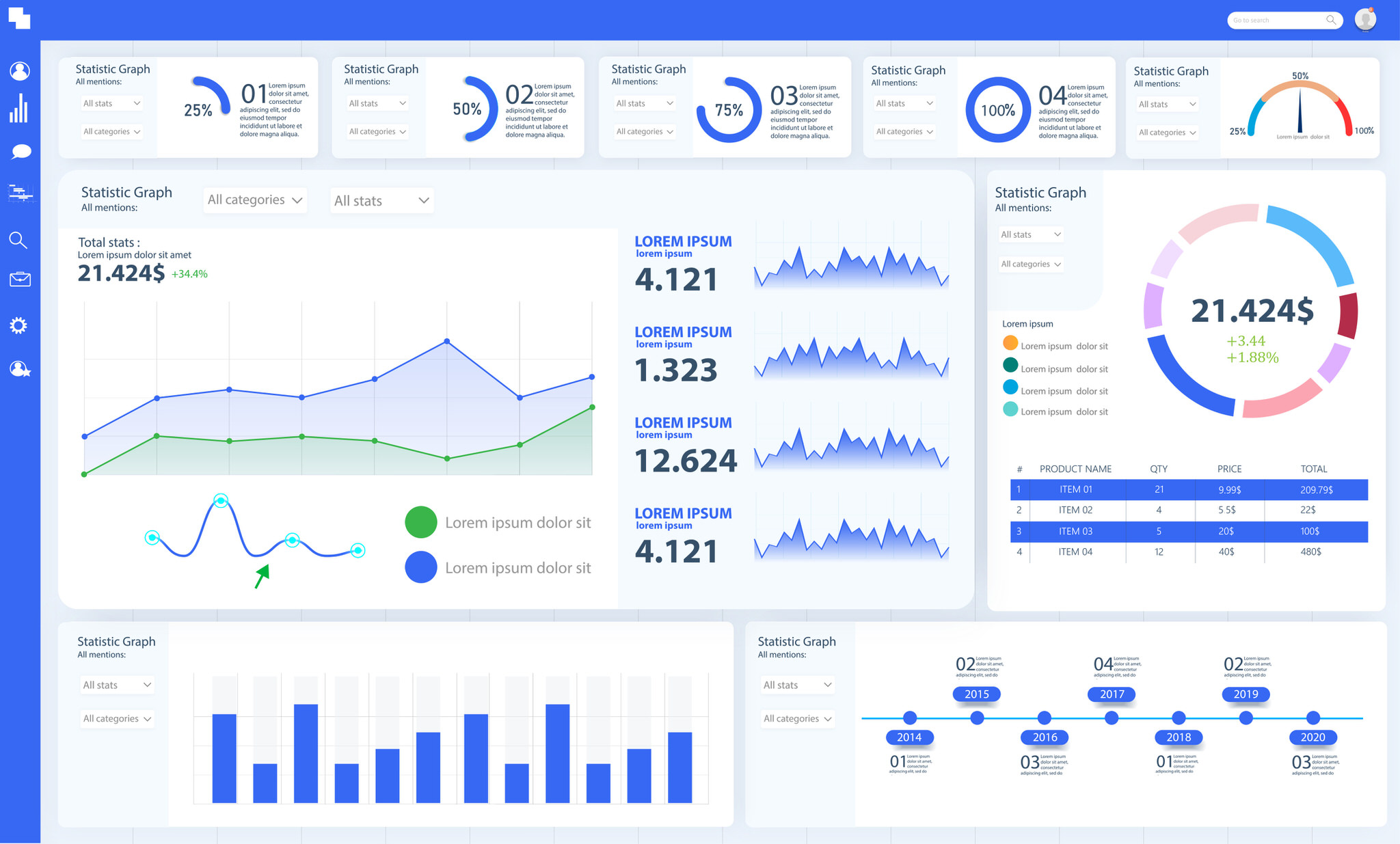 PowerBI - The ultimate HACK for a quick REPORT DESIGN