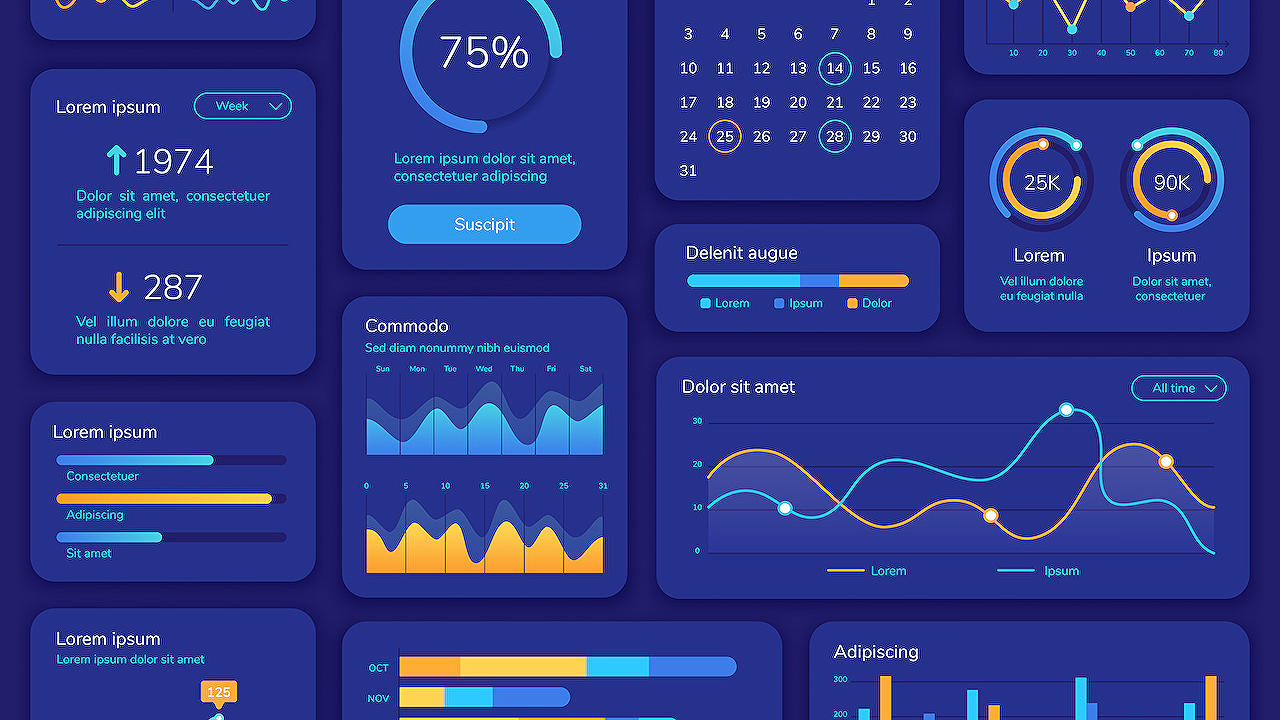 Ultimate Power BI Visual Calculations Guide for Insights