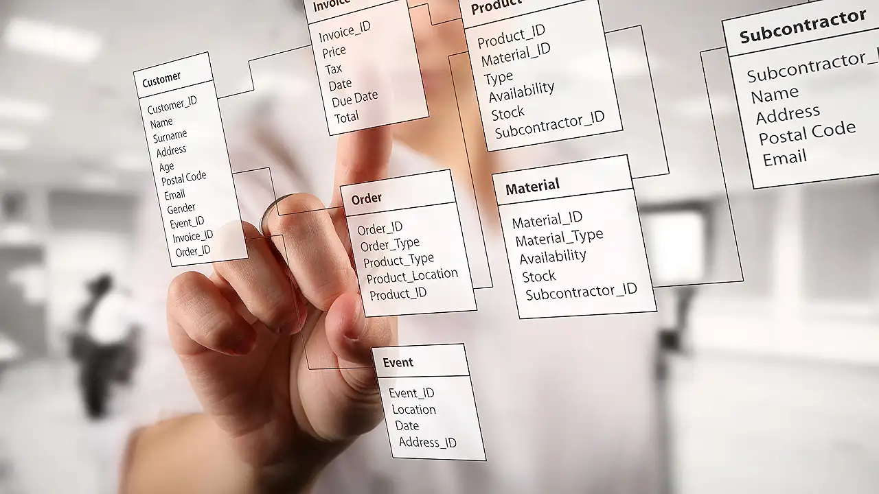 How to Design and Build a Data Model in Microsoft Dataverse