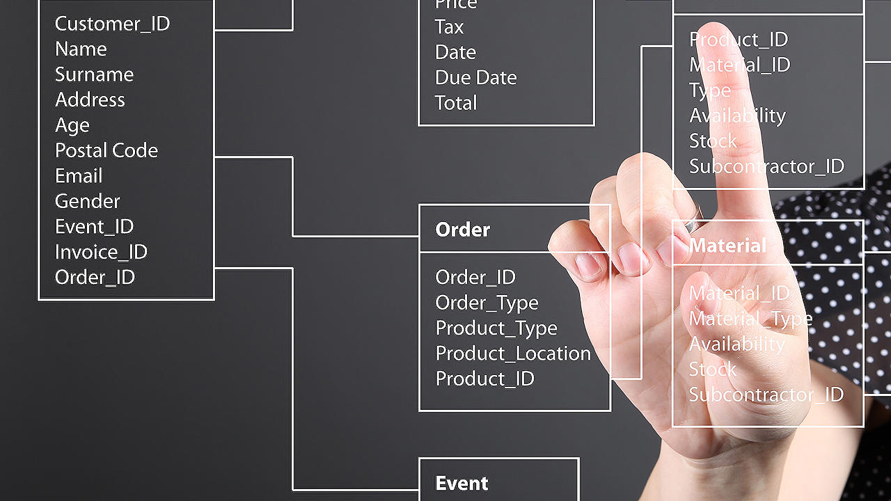 Create Dataverse Virtual Table from SQL in Azure | Power Plat...