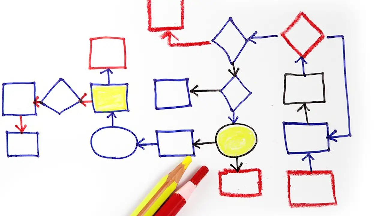 Power Apps: Figma Design Kit Explained