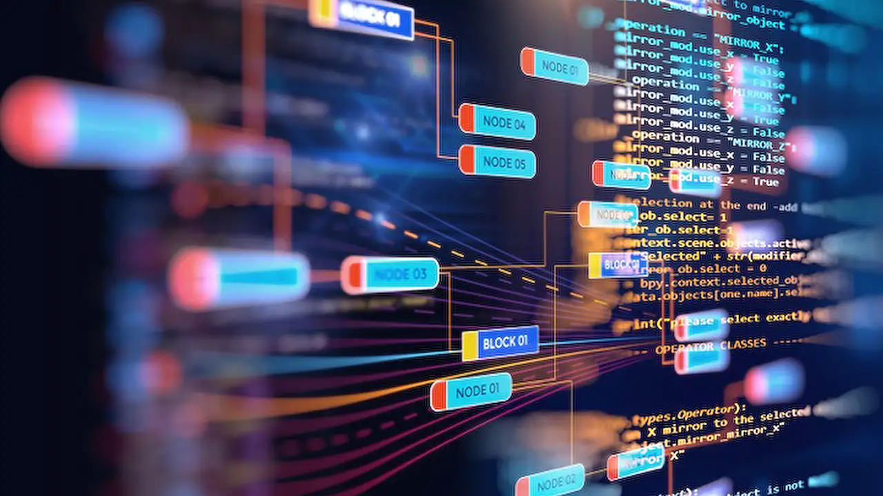 Power Automate: Adaptive Cards + Copilot