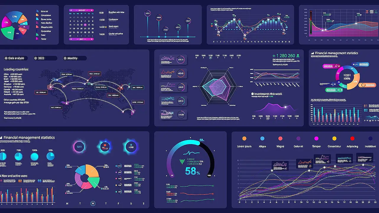 Creating a Stunning Tableau Dashboard in Power BI - Step-by-S...