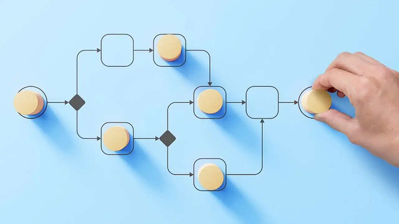 Dataverse - ULTIMATE Data Models Guide | Dynamics 365 | ERD