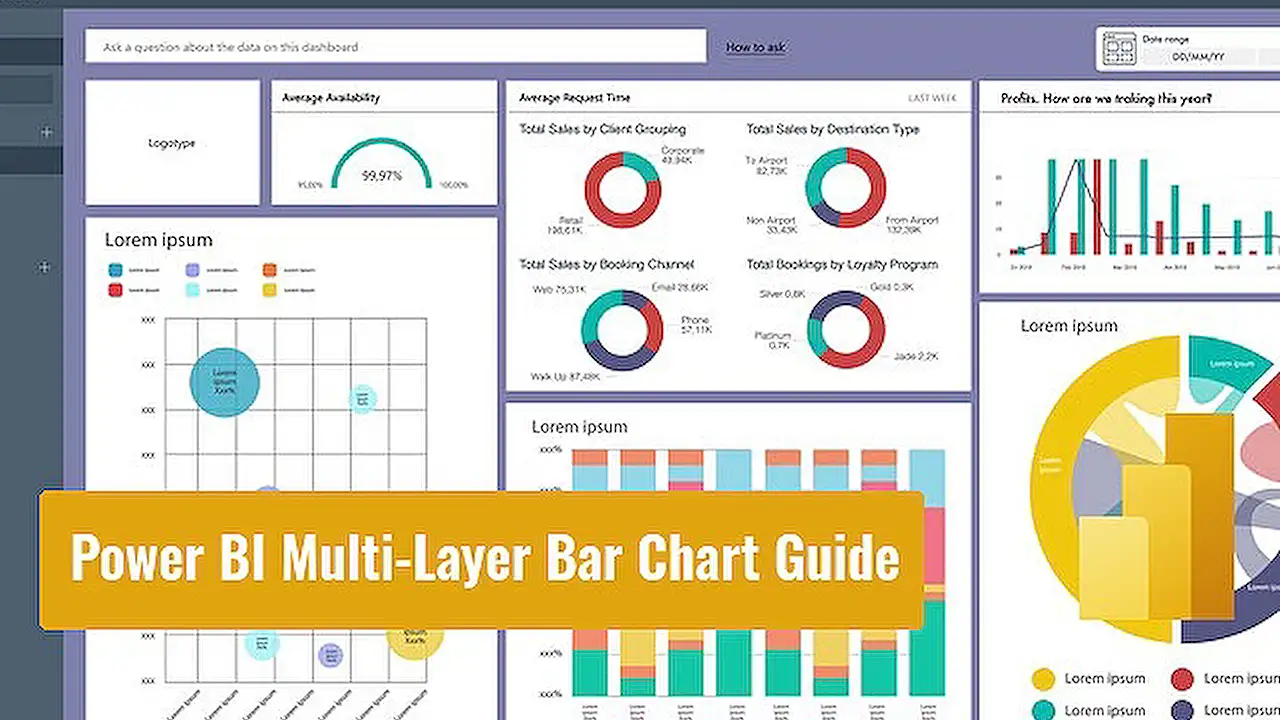 Power BI Multi-Layer Bar Chart Guide [IBCS] - Tutorial