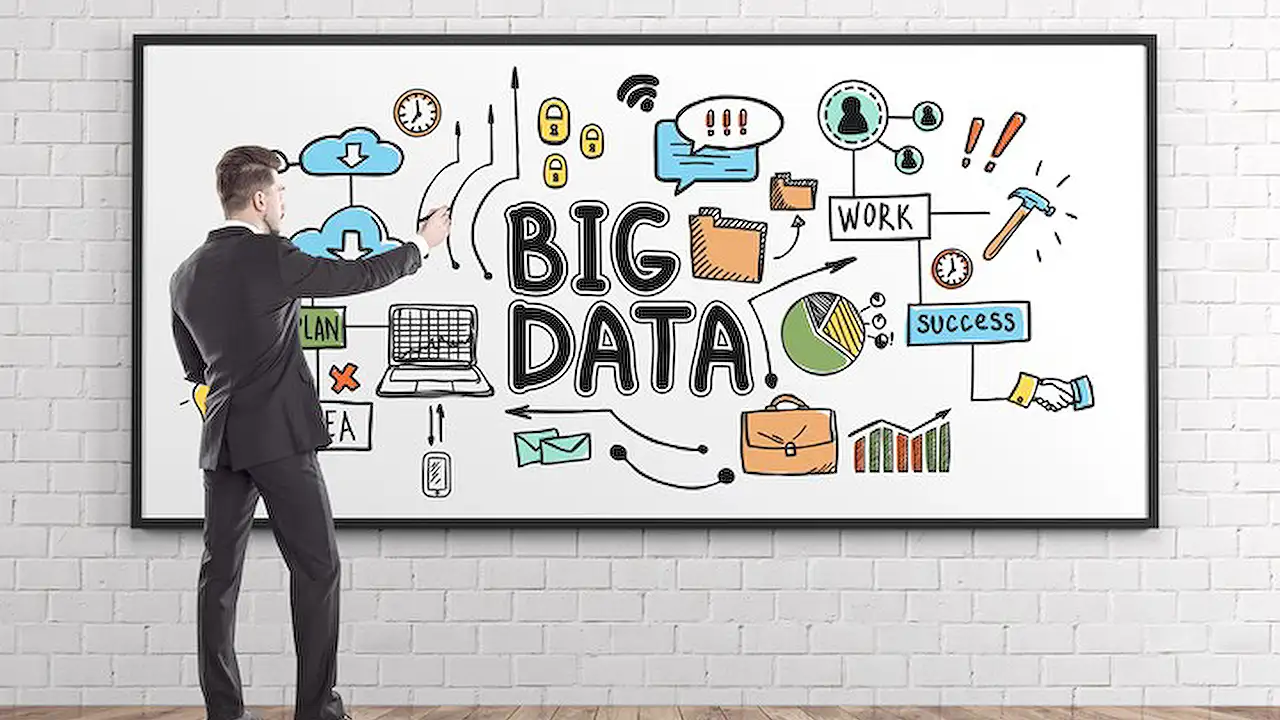 Microsoft 365 Copilot: Whats New