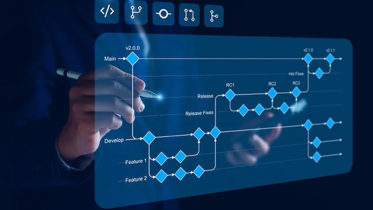 Power Automate: Master NEw Versioning & Drafts