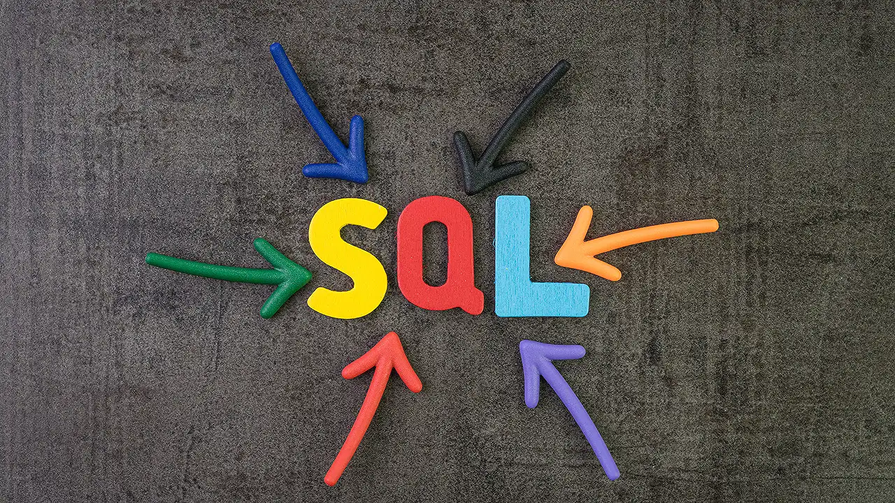 SQL Order of Operations Simplified