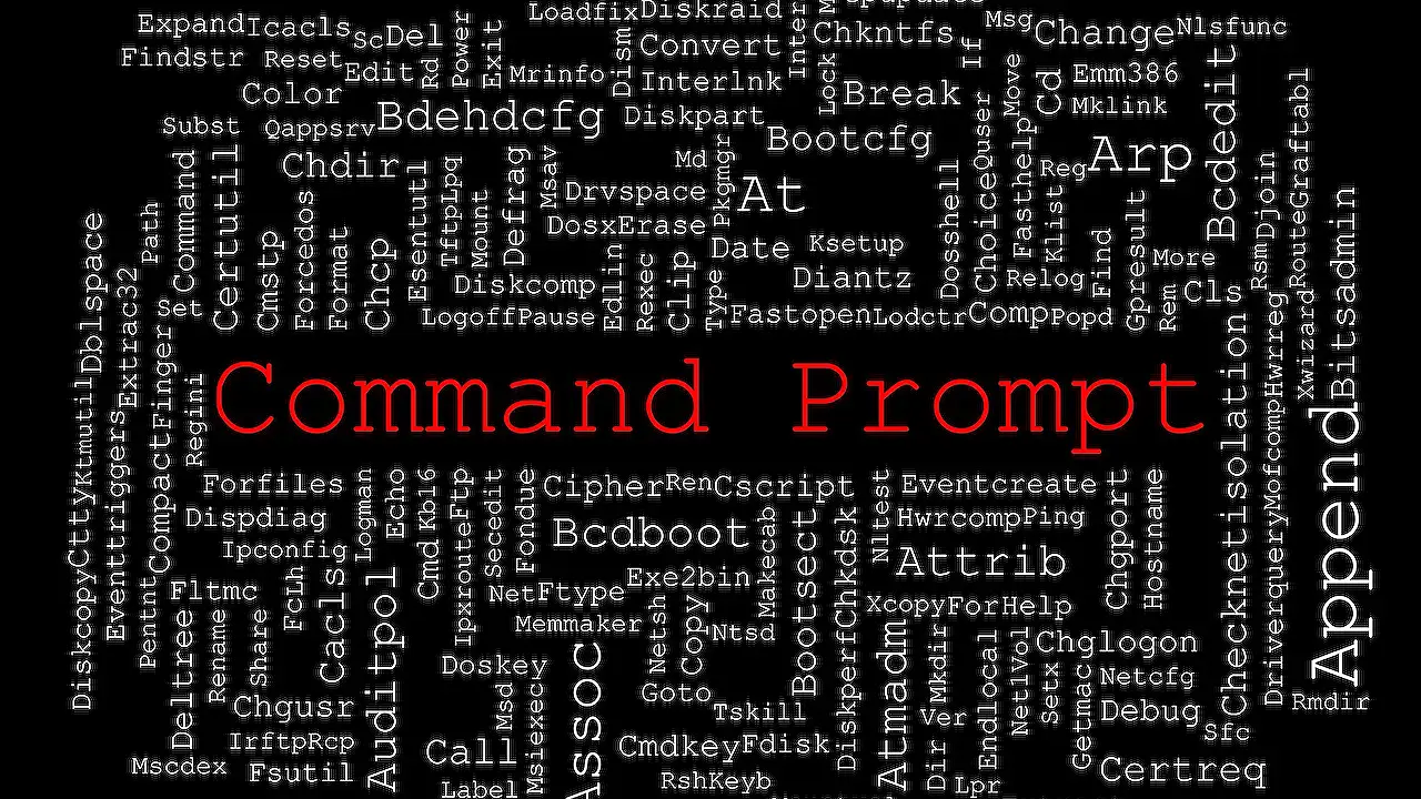 Microsoft Copilot: A Deep Dive