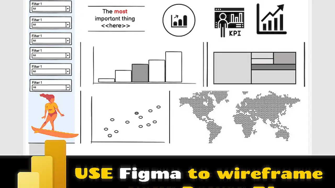 Using Figma to wireframe your Power BI reports