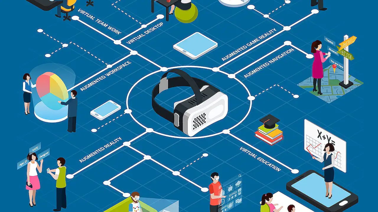 Optimize Workspaces: Azure Virtual Desktop & Stack HCI