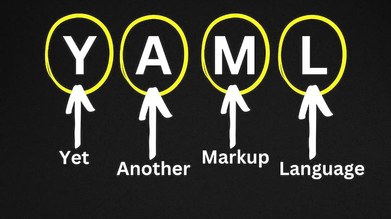 Build Power Apps with CODE | AI-Generated YAML Code